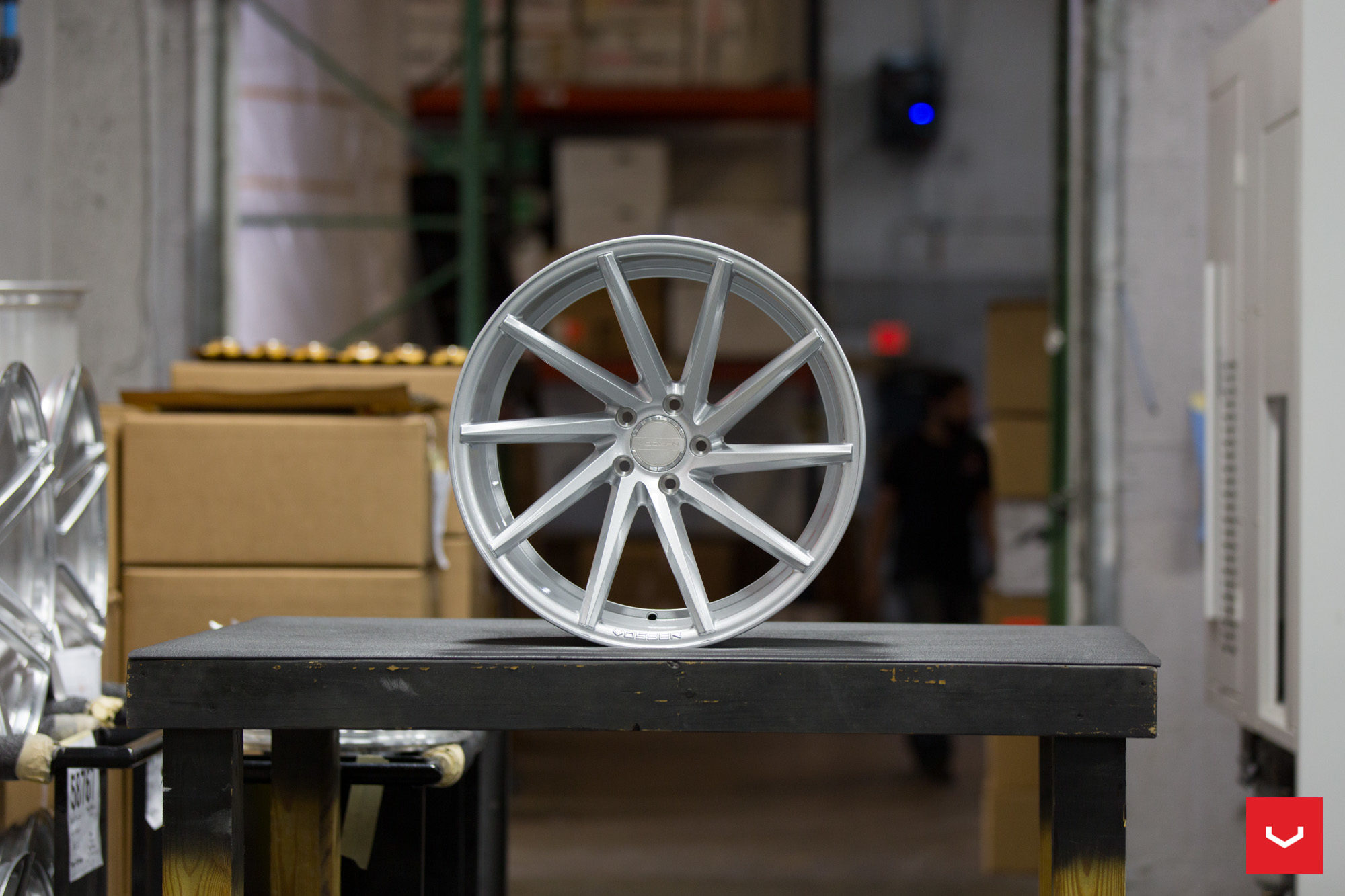 CV SERIES: CVT - Vossen Wheels